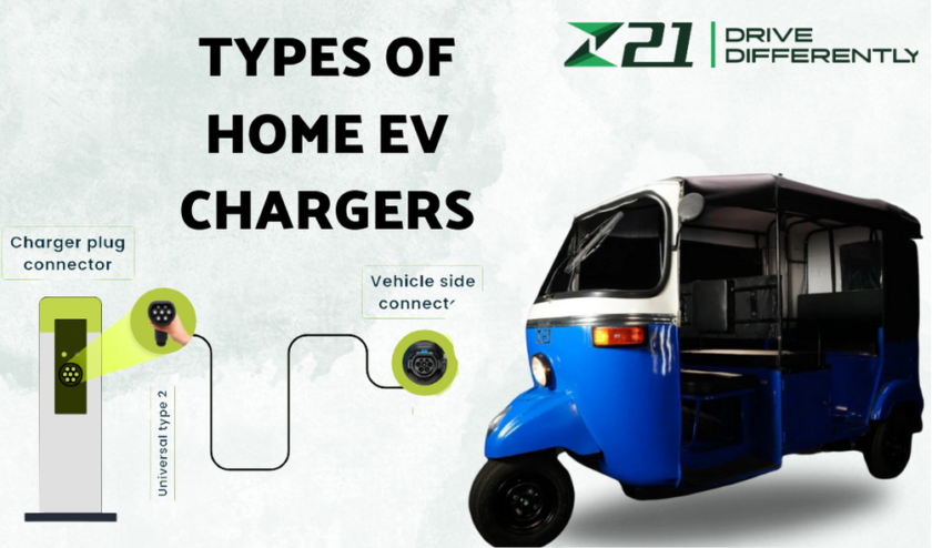 Types of Home EV Chargers - Guide to EV Charging at Home