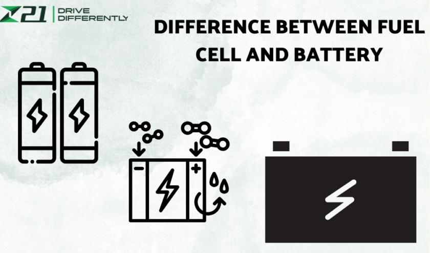 Difference Between Fuel Cell and Battery for EVs